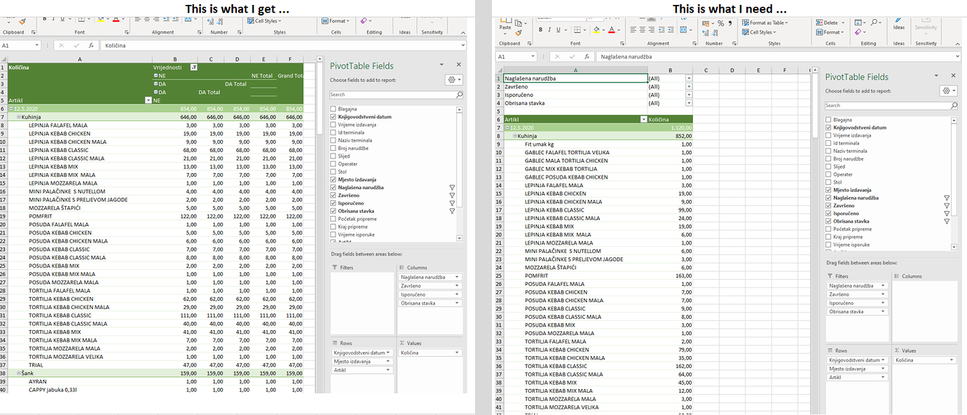 Adding filters to Pivot Table - GemBox.Spreadsheet - GemBox Support Forum